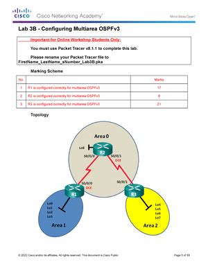 Lab B Troubleshooting Basic Single Area OSPFv And OSPFv All Students On Campus And