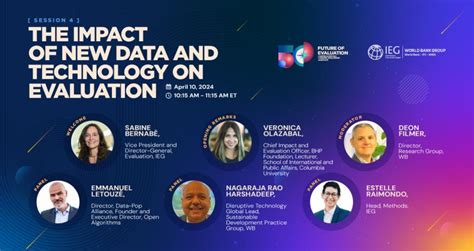 Independent Evaluation Group On Linkedin Futureofevaluation Data