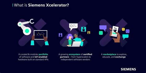 Siemens Xcelerator Nueva Plataforma Empresarial Para Acelerar La