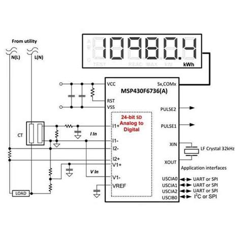 Energy Meter Ecs Engineering Ltd