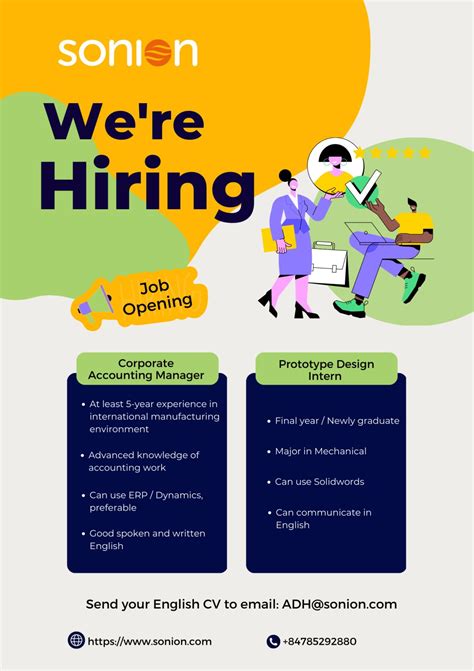 Quynh Anh On Linkedin Hi Guys It Has Been A Long Time Since My Last