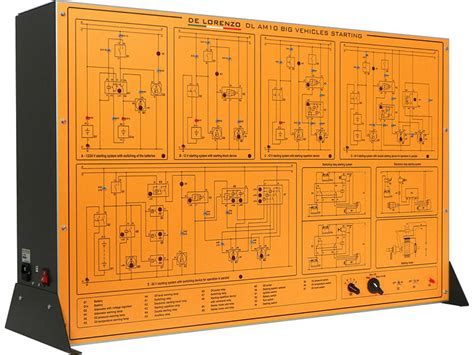 Autotronics Quality Systems Egypt