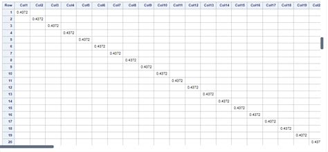 Solved How Do I Get A Block Diagonal Covariance Matrix V In Sas Proc