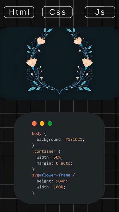 Html Css And Js 🤩 Html Websitedesignerwebsitedesign Yazılım