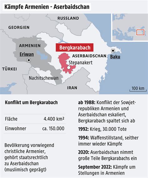 Bergkarabach: Eskalation im Schatten des Ukraine-Krieges - news.ORF.at