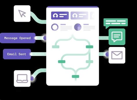 Roadmunk Product Roadmap Software Roadmap Tool Artofit