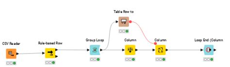 Extract Table From Text File Regex In Multi Lines Nodepit