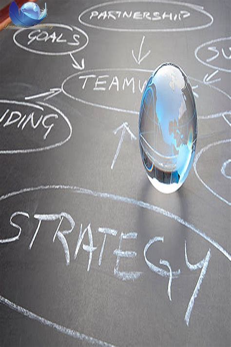 Top 10 Marketing Strategies To Try In 2022 Artofit