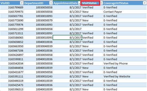solved countif with group by in power query microsoft fabric community