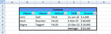 Export Excel Trong C ~ Im Just A Beginner