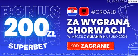 Chorwacja Albania typy kursy zapowiedź Zagranie
