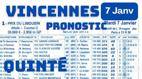 Programme 07 Janvier Programme Quinté Du Demain Vincennes Youtube