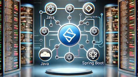 Graphql In Java With Spring Boot A Modern Api Approach