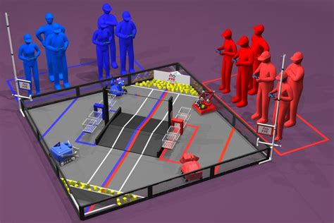 Ftc Game Manual Part 2 Ftc Resources 2021 22 Library Ricky