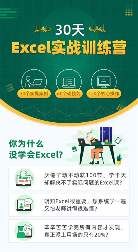 Excel实战训练营
