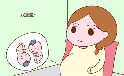 试管前的哪些准备，可以提高成功率？ 知乎