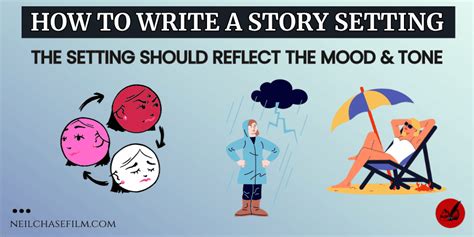 How To Write The Setting Of A Story Key Tips For Writers