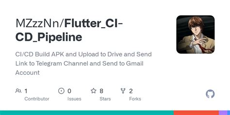 GitHub MZzzNn Flutter CI CD Pipeline CI CD Build APK And Upload To Drive And Send Link To