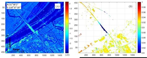 average sar intensity image a and temporal coherence of residual b