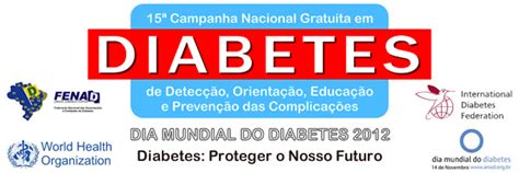 Cuidar Te “15ª Campanha Nacional Gratuita Em Diabetes De Detecção