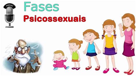 Freud E As Fases Psicossexuais Youtube