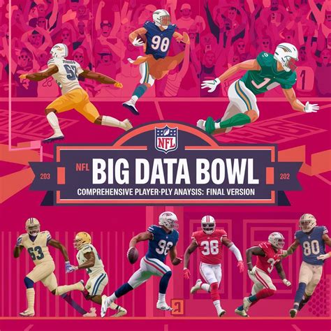 mehak iftikhar on linkedin datascience exploratorydataanalysis