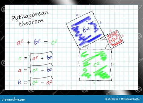 The Theorem Of Pythagoras Stock Illustration Illustration Of Pythagorean 54495345