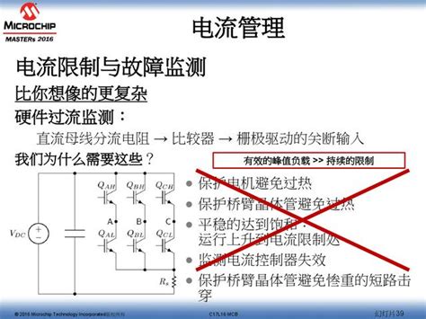 89页ppt讲解用于永磁同步电机的磁场定向控制的设计实践搜狐汽车搜狐网