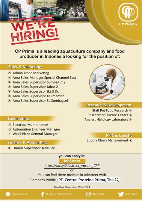 Pt Central Proteina Prima Tbk On Linkedin Siang Rekan Rekan Linkedin