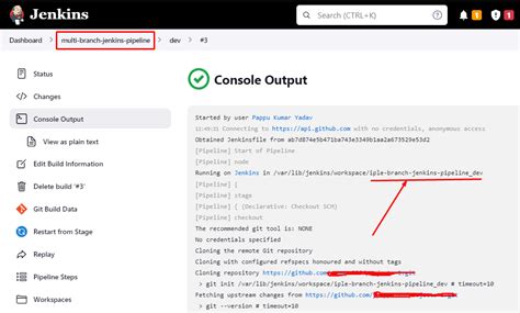 Why Multibranch Pipeline Job Name Takes Only 32 Character Using