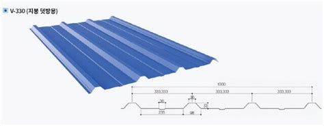 칼라강판 홑강판 주 패널테크