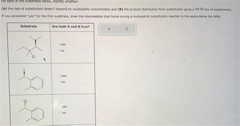 solved a the rate of substitution doesn t depend on