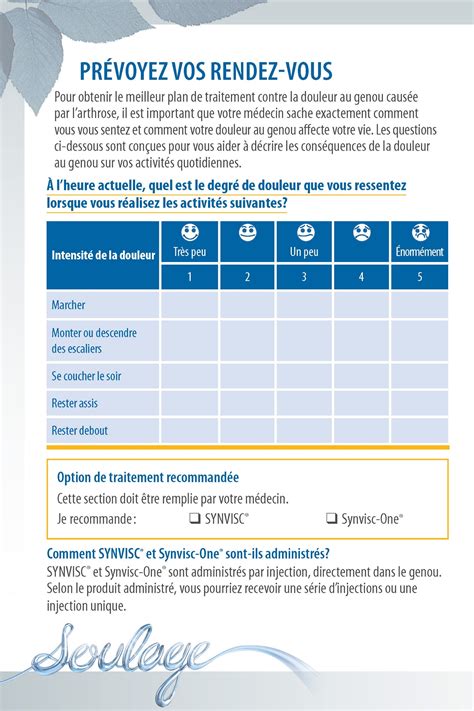 Ressources Pour Patients Soulagementplus