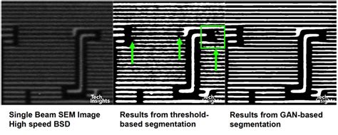 Techinsights Takes Reverse Engineering Into The Cloud Semiconductor
