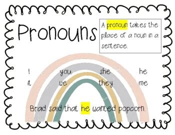 Parts Of Speech Posters Rainbow BOHO Grammar Posters By Brianna S Big Ideas