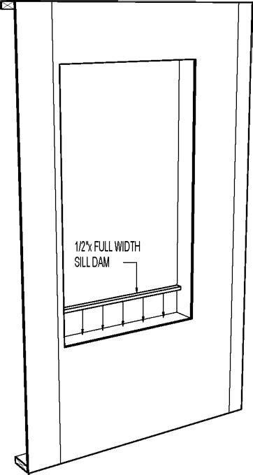 Sequence 3 Flanged Window Installation Water Managed Building Paper Greenbuildingadvisor