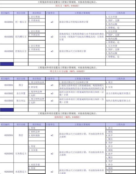 2013清单工程量计算规则文档之家