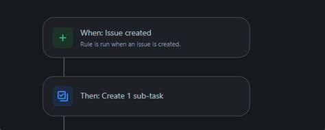 how can i create sub task using post function in w