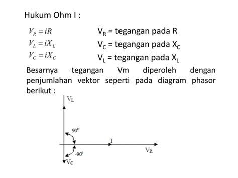 8 Rangkaian Rlc Seri Ppt