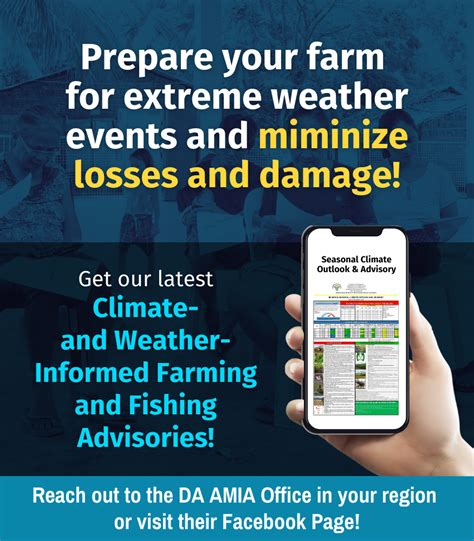 Climate Risk Vulnerability Assessment Crva