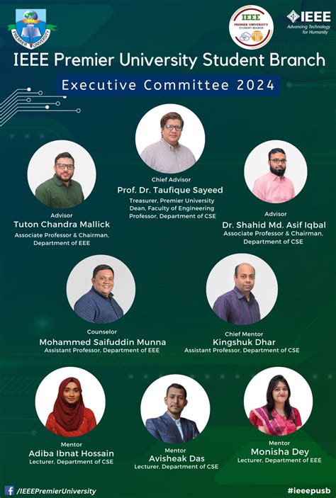 Mohammed Mohiuddin On Linkedin Lets Hope For The Best