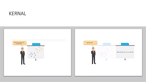 Support Vector Machine Ppt Presentation Pptx Artificial Intelligence Technology And Computing