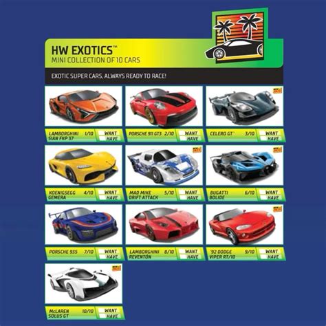 Hw Exotics Mini Collection In