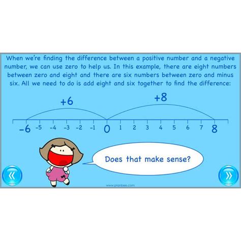 Comparing Numbers Place Value Year 4 Ks2 Maths — Planbee