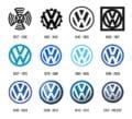 History Of The Volkswagen Logo Design Evolution To 2025