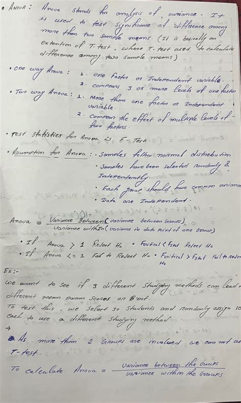 Abhijit Dutta On Linkedin Dataanalytics Anovaexpertise