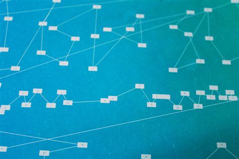 Nodebox Posters On Behance