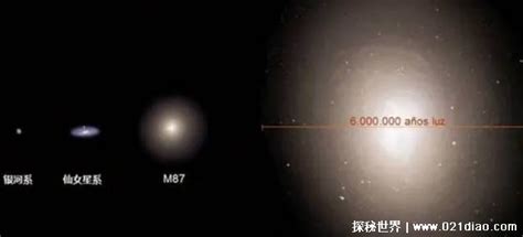 宇宙中那些天体之最 体积最大可以容纳一百亿个太阳 叮当号