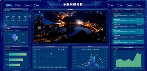 无极低码：100套大屏可视化源码，包含多个行业vue 大屏100套 Csdn博客