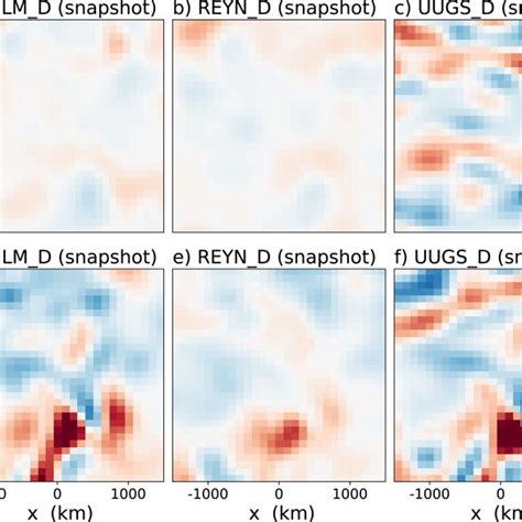 Snapshots Of Zonal Sub‐grid Scale Gravity Wave Drag Due To Vertical Download Scientific Diagram